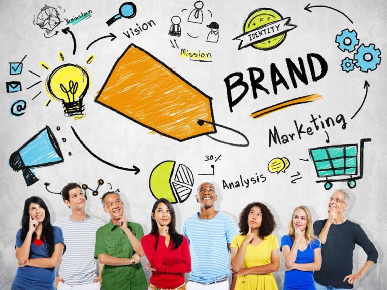 How to Choose a Brand Name for Your Company | BrandLoom