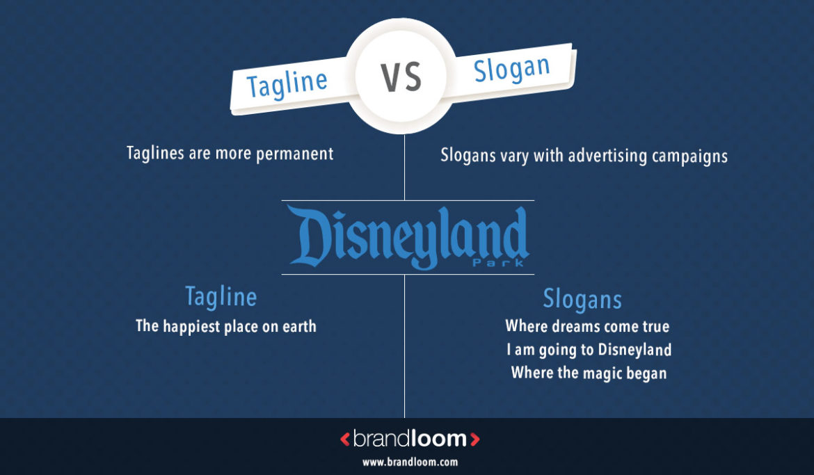 15 Wildly Popular Company Slogans & Famous Brand Taglines!