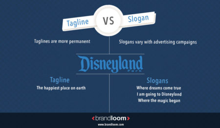 15 Wildly Popular Company Slogans & Famous Brand Taglines!