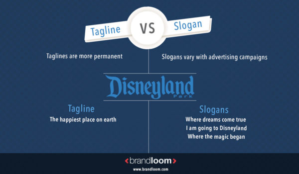 15 Wildly Popular Company Slogans & Famous Brand Taglines!