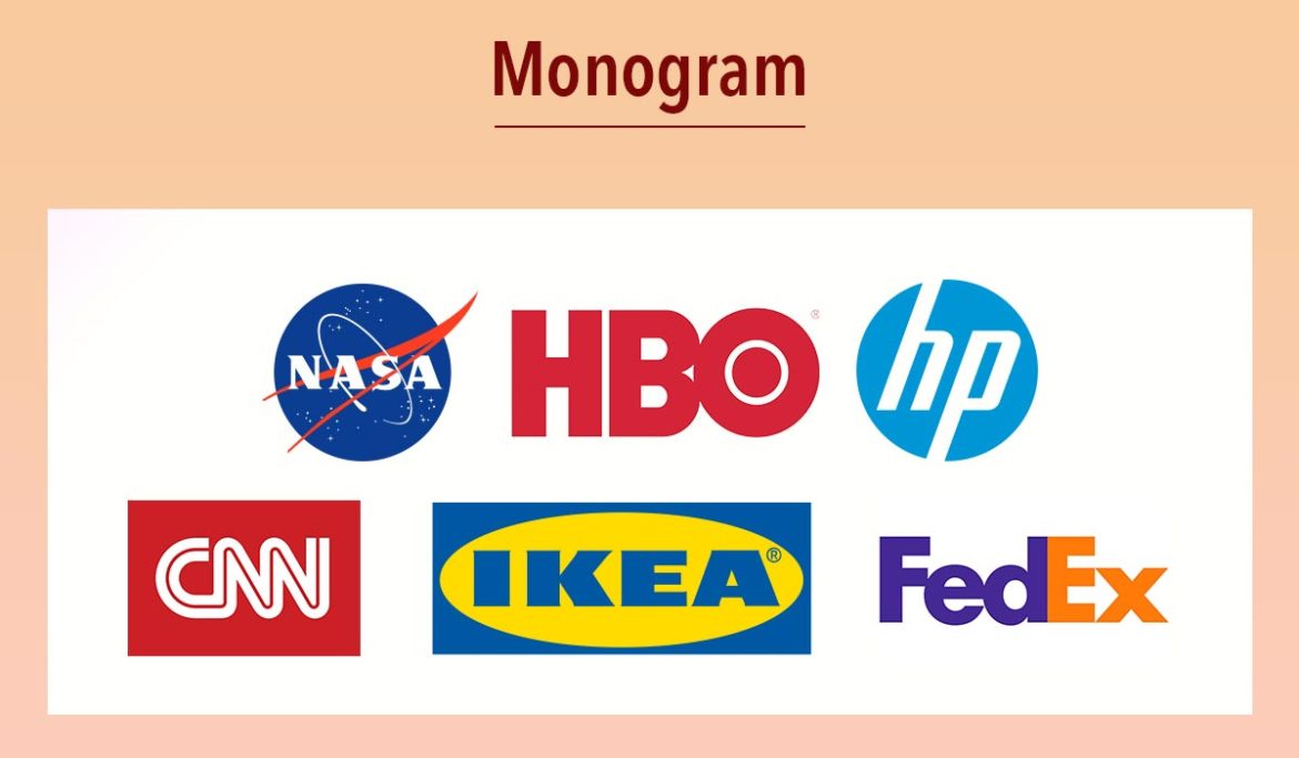 Different Types of Logos Design in the World | BrandLoom