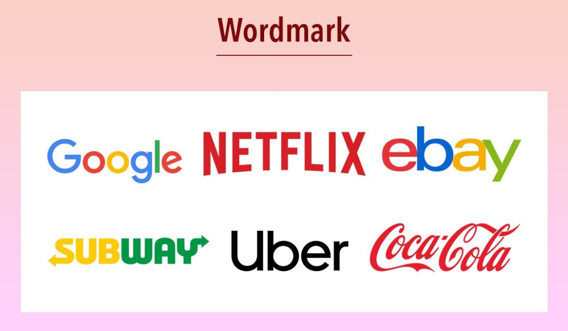 Different Types of Logos Design in the World | BrandLoom