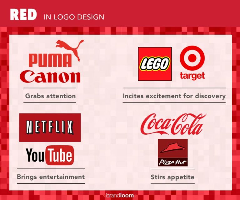 Best Logo Colors for your Brand | Best Logo Color Combinations