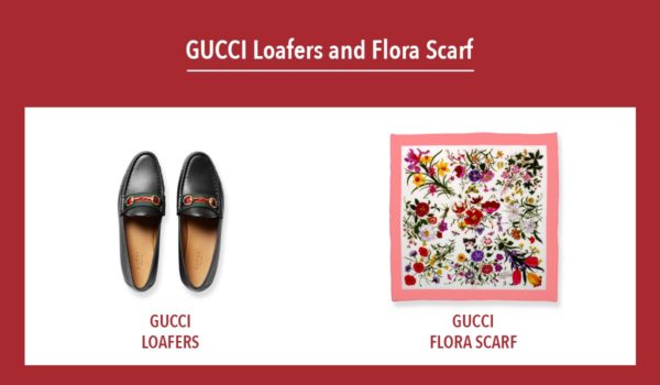 Gucci Logo (Gucci Symbol) Explained | BrandLoom