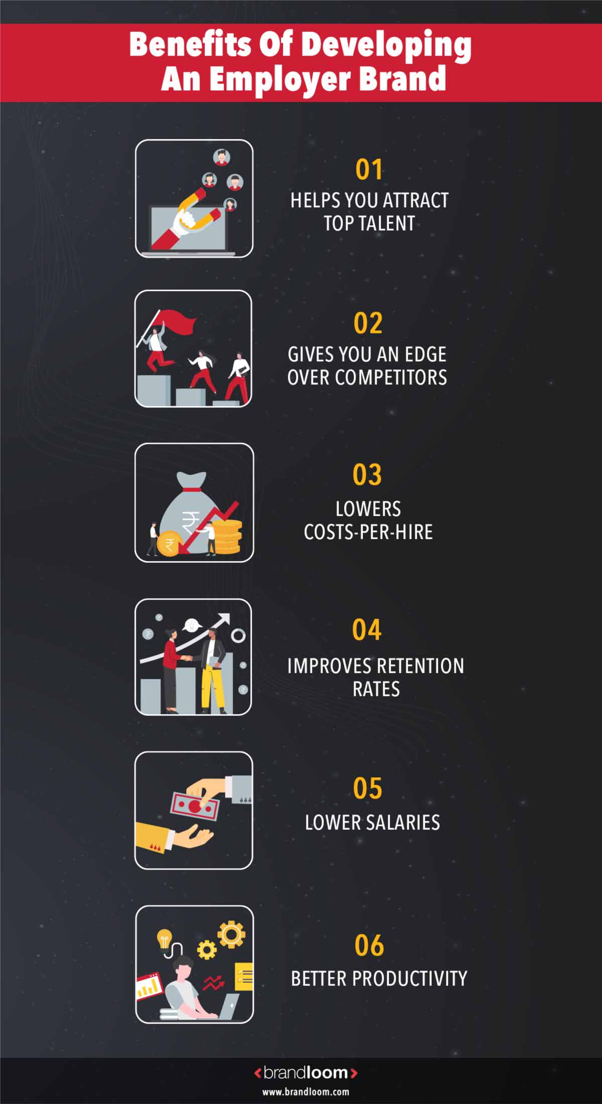 What is Employer Branding and some of the Best Examples | BrandLoom