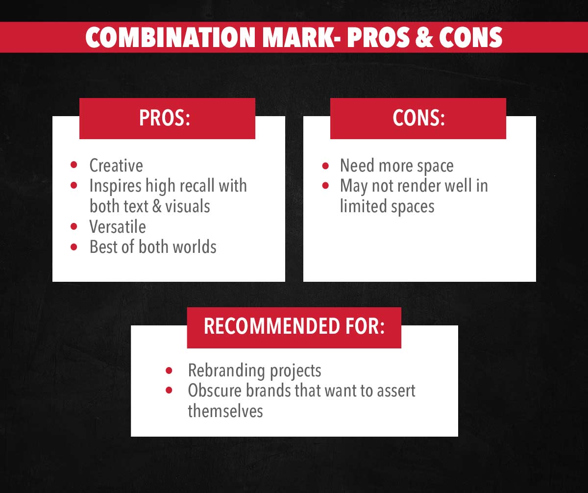 Logotype vs. Logomark vs. Logo- What is the Difference?