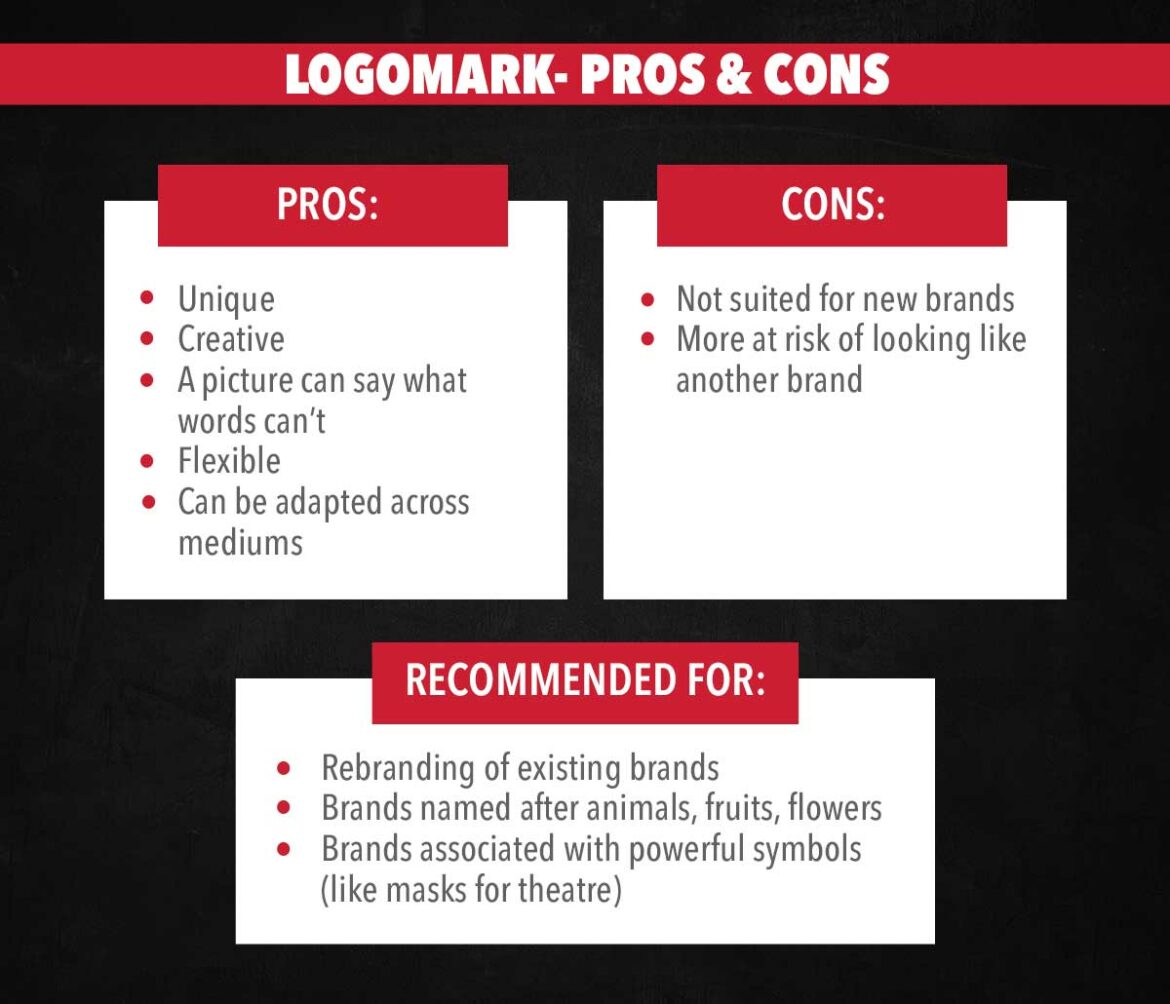 Unraveling The Difference Between Logotype Logomark And Logo Unraveling The Difference Between Logotype Logomark And Logo