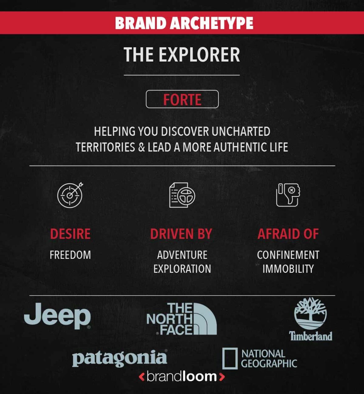 Leveraging Best Brand Name Ideas to Find Unique Brand Names