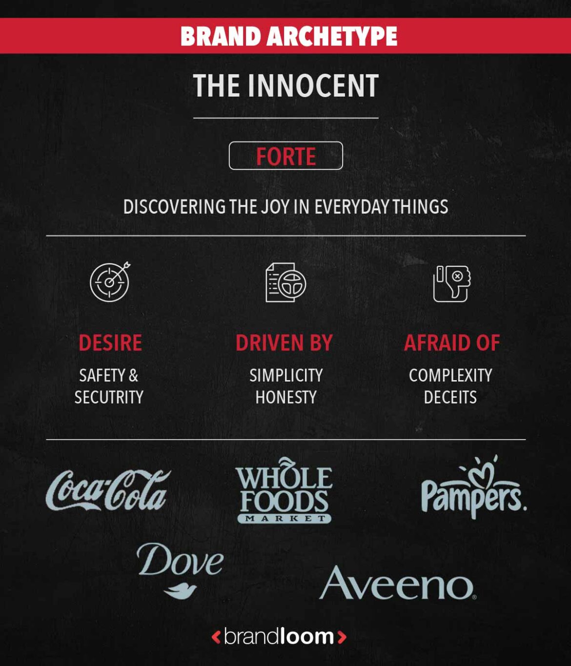 Leveraging Best Brand Name Ideas to Find Unique Brand Names