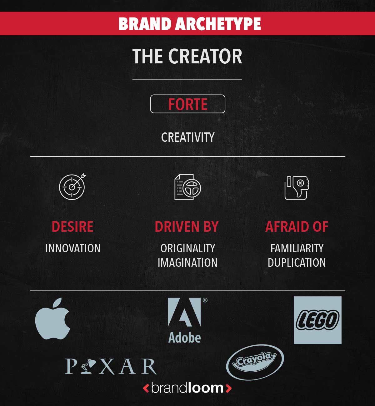 Leveraging Best Brand Name Ideas to Find Unique Brand Names