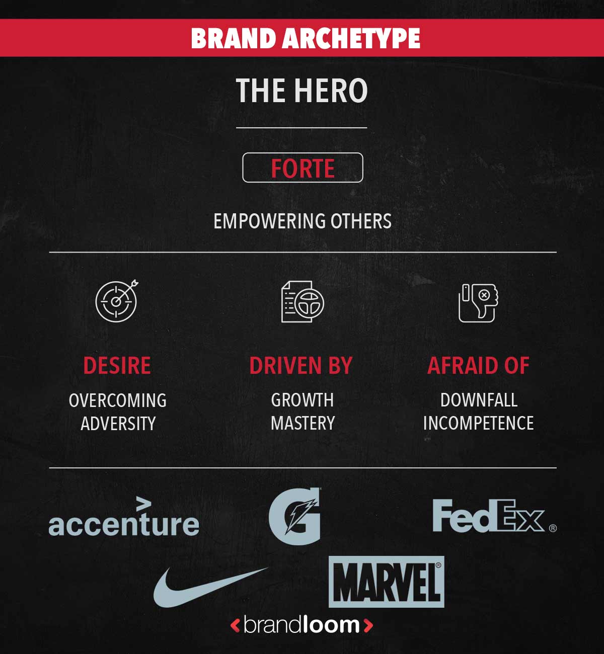 Leveraging Best Brand Name Ideas to Find Unique Brand Names