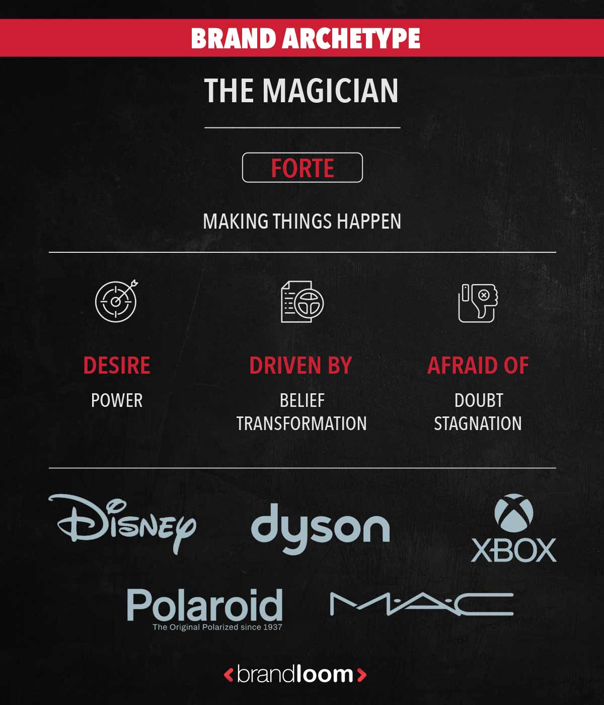 Leveraging Best Brand Name Ideas to Find Unique Brand Names