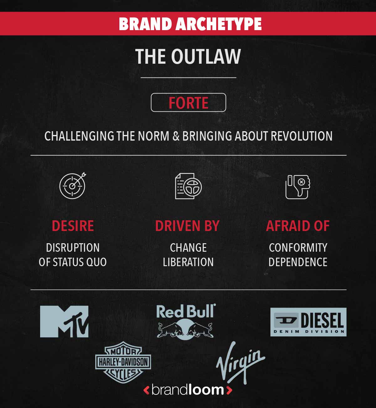 Leveraging Best Brand Name Ideas to Find Unique Brand Names