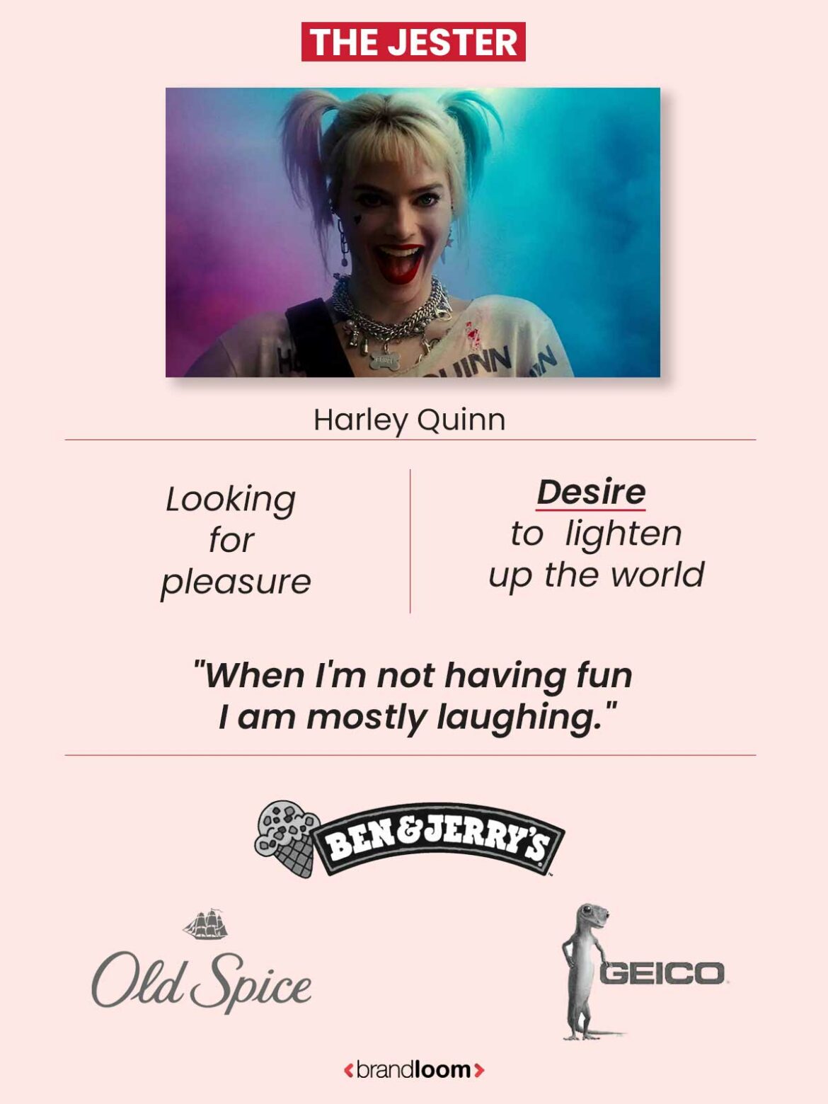 Unlocking the Power of Brand Archetypes in the World of Branding