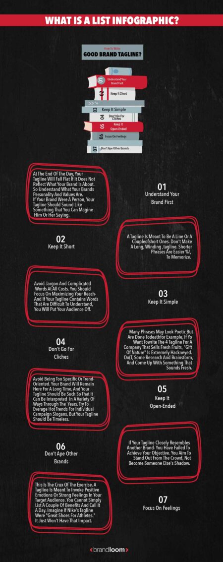 Unleashing the Power of Infographic Design for Branding Success