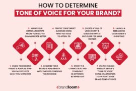 Crafting a Unique Brand Tone of Voice: 10 Inspiring Examples
