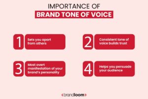 Crafting a Unique Brand Tone of Voice: 10 Inspiring Examples