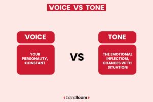 Crafting a Unique Brand Tone of Voice: 10 Inspiring Examples