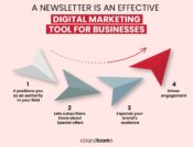 30 Best Creative Email Newsletter Design Template Ideas