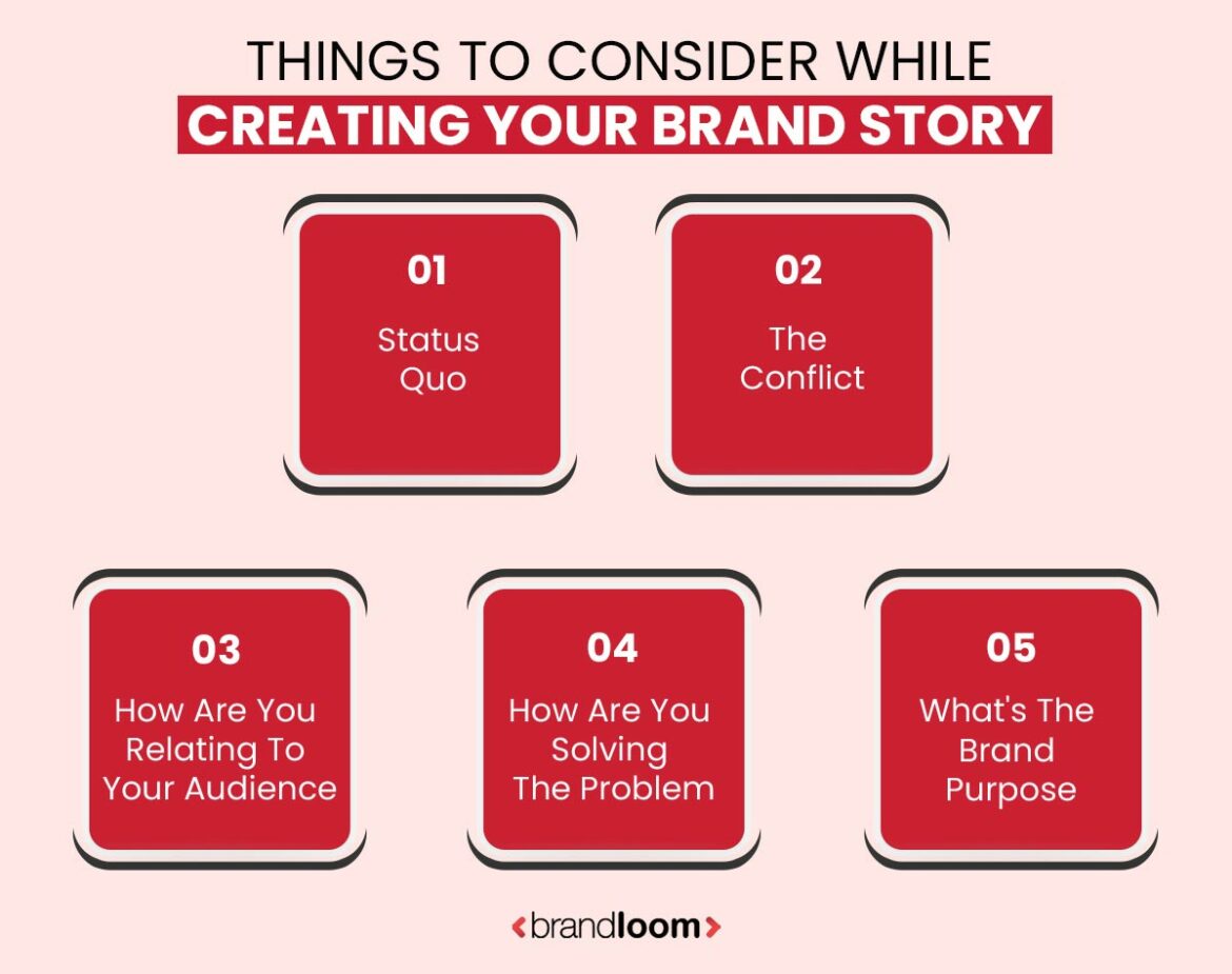 What is a Brand Story and Why Every Brand Needs One
