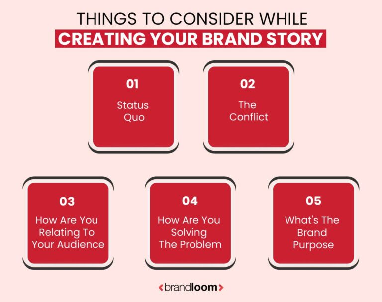 What is a Brand Story and Why Every Brand Needs One