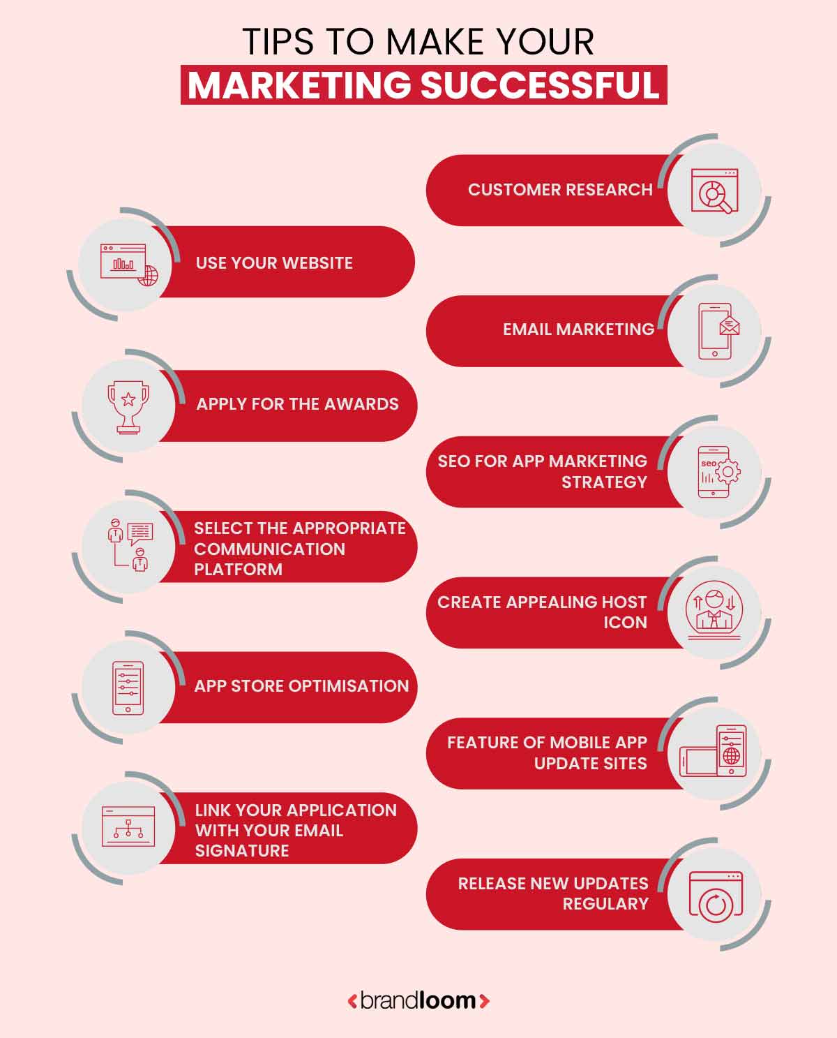 Mobile App Marketing Strategy - How to Win the App War