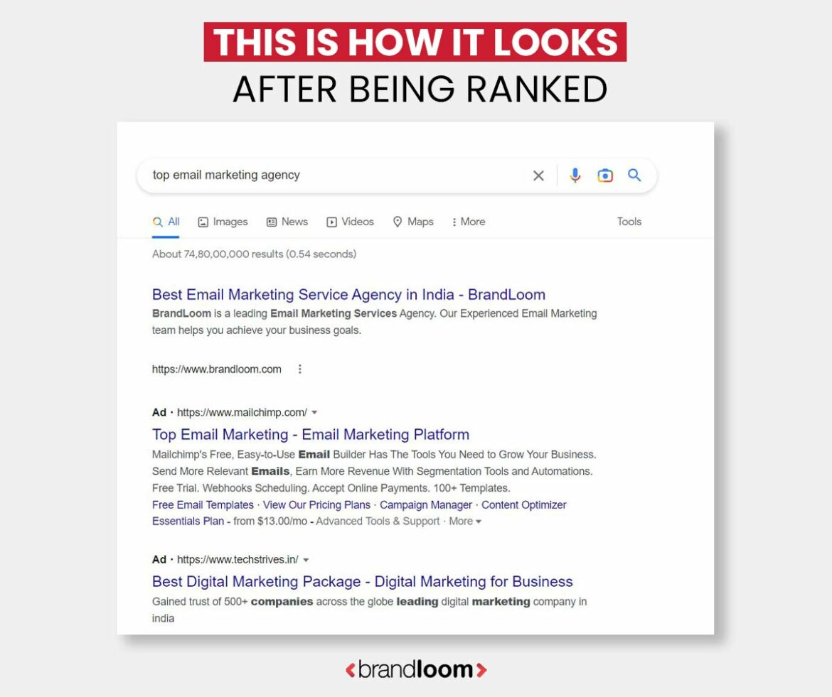 What is SEO and How Does it Work | BrandLoom