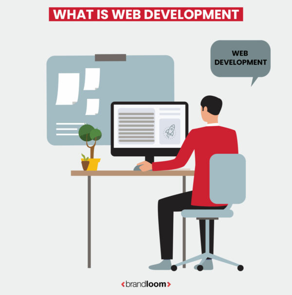 Three Types of Web Development: Which One is Right for You?