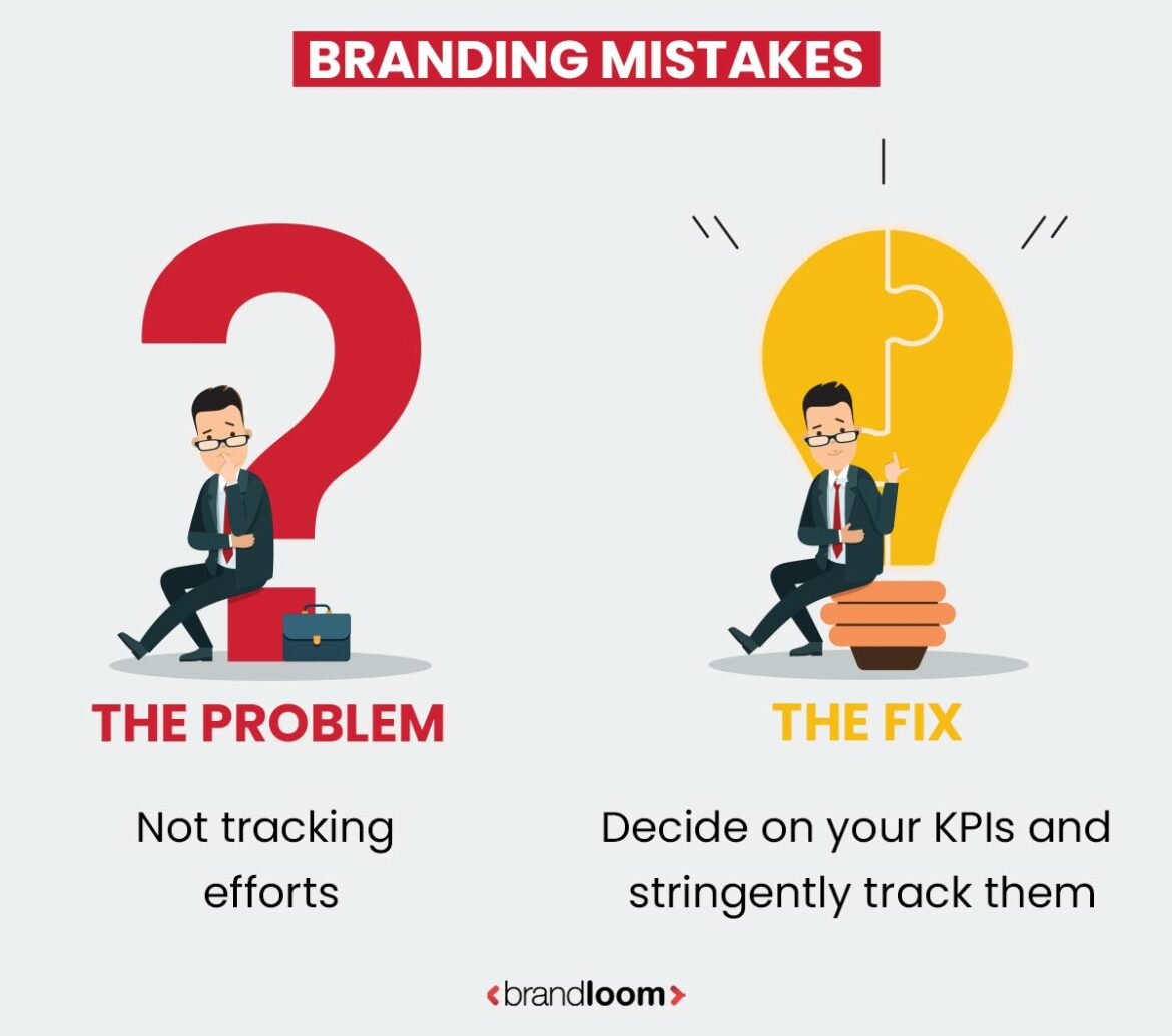 Common Branding Mistakes and How to Fix them | Brandloom