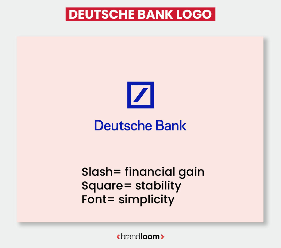 Bank Logo and Symbol Explained | BrandLoom Consulting