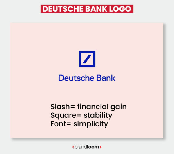 Bank Logo and Symbol Explained | BrandLoom Consulting