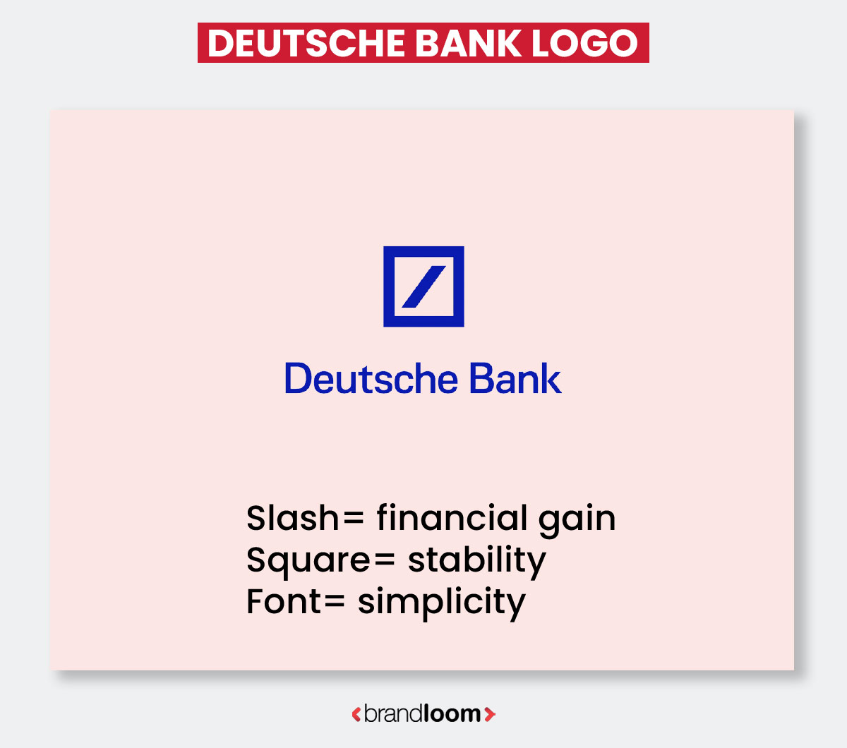 Bank Logo and Symbol Explained | BrandLoom Consulting