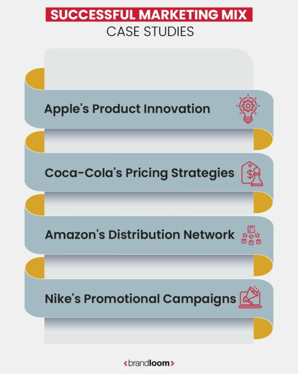 Marketing Mix - Your Recipe for Success! | BrandLoom