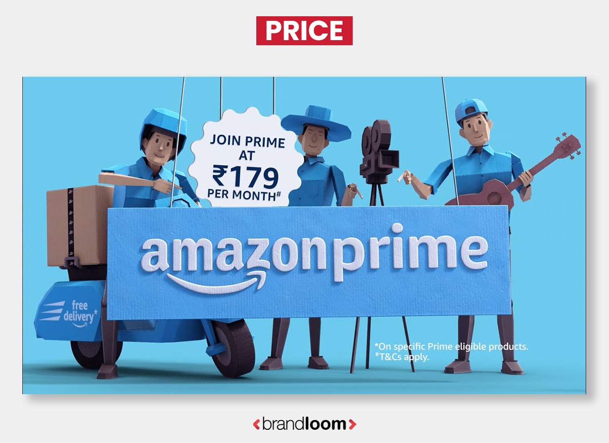 What is Marketing | BrandLoom Consulting