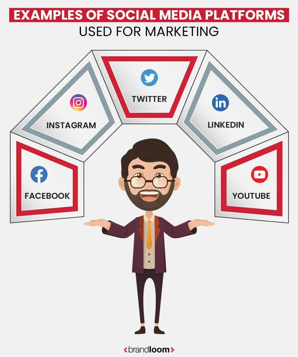 Demystifying Social Media Marketing - Roadmap to Digital Success