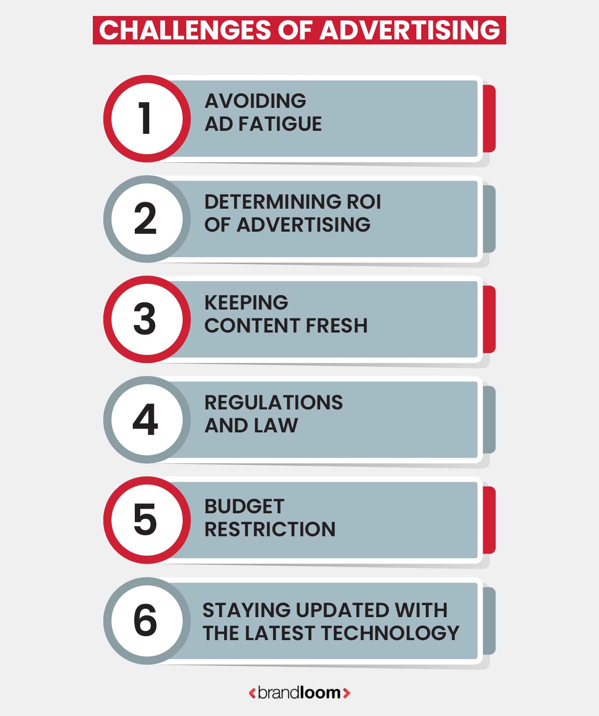 What is Advertising | BrandLoom Consulting