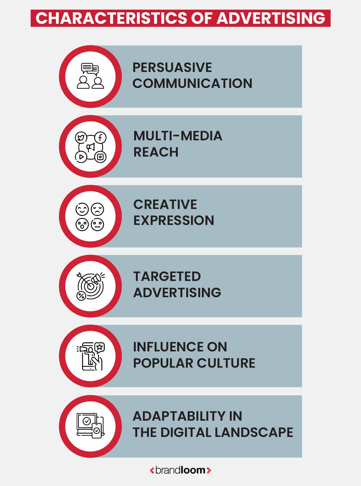 What is Advertising | BrandLoom Consulting