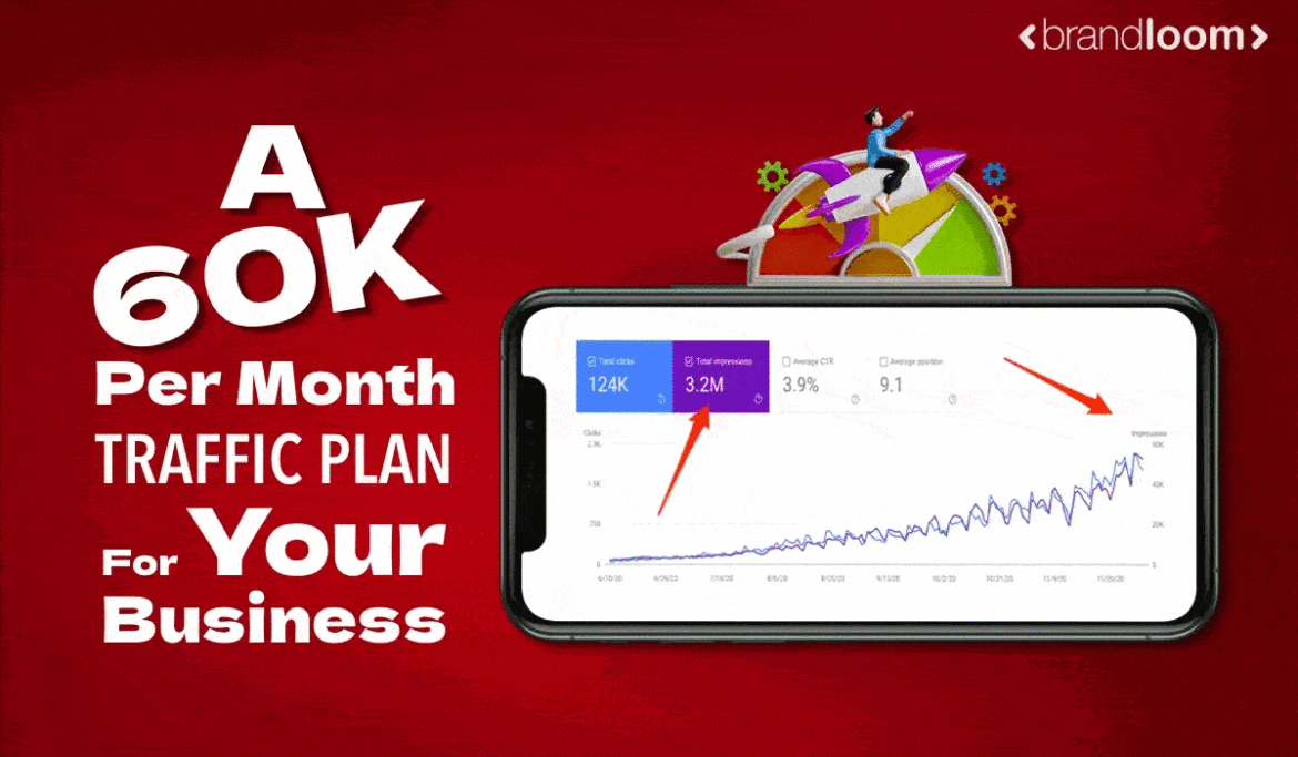 Newsletter Subscription | BrandLoom