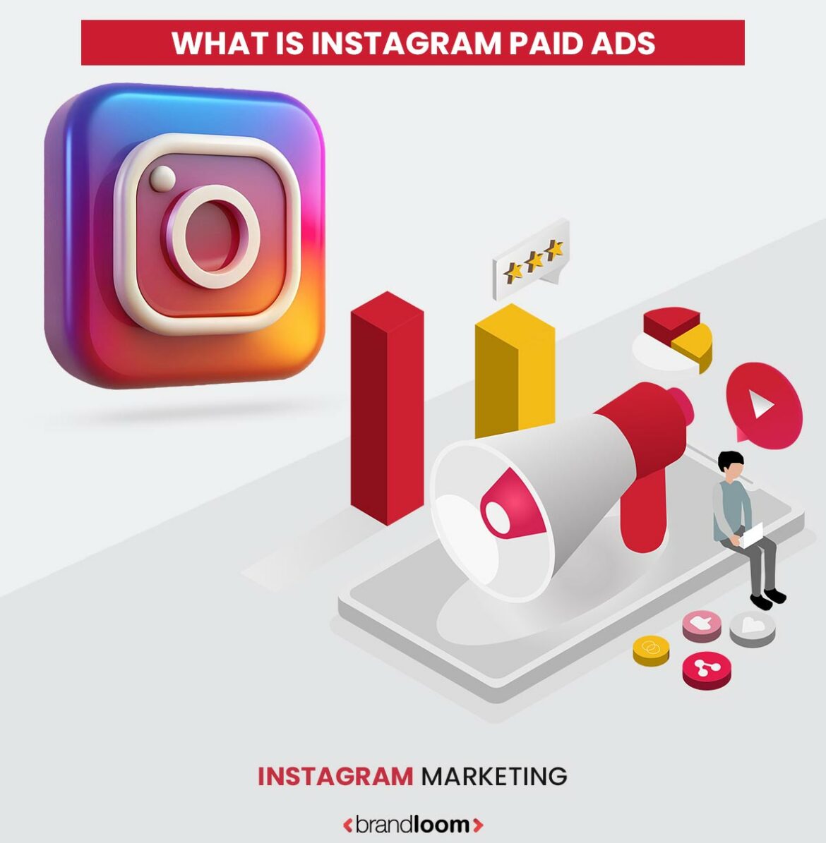 How Much do Instagram Ads Cost in India | BrandLoom Insights