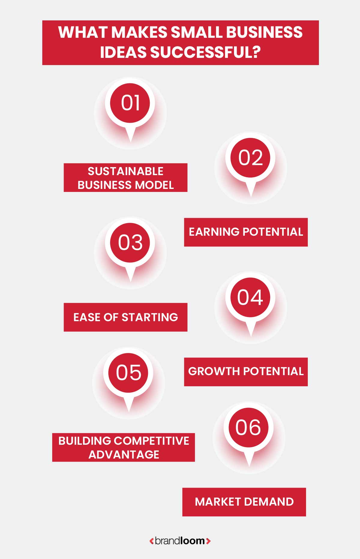 25 Small Business Ideas for Aspiring Entrepreneurs | BrandLoom