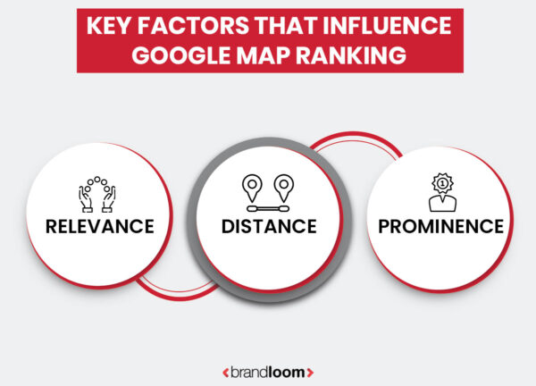 How Do I Rank Higher On Google Maps (Step-by-Step Guide)