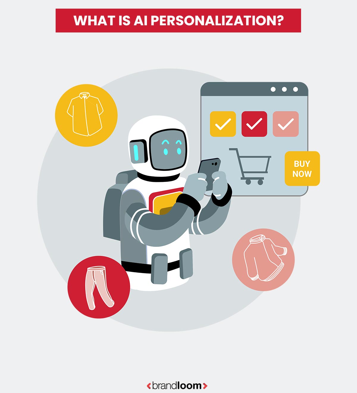 The Impact of AI on eCommerce Personalization | BrandLoom