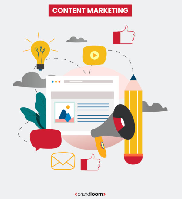 How to Develop a Content Marketing Strategy that Really Works