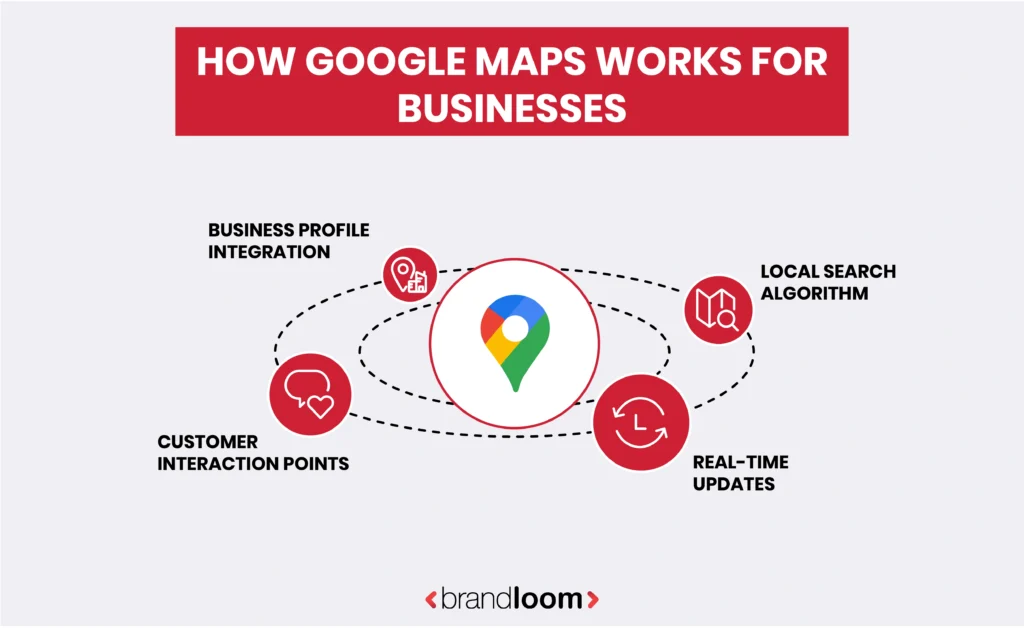How To Add Location in Google Maps | A Guide by Brandloom
